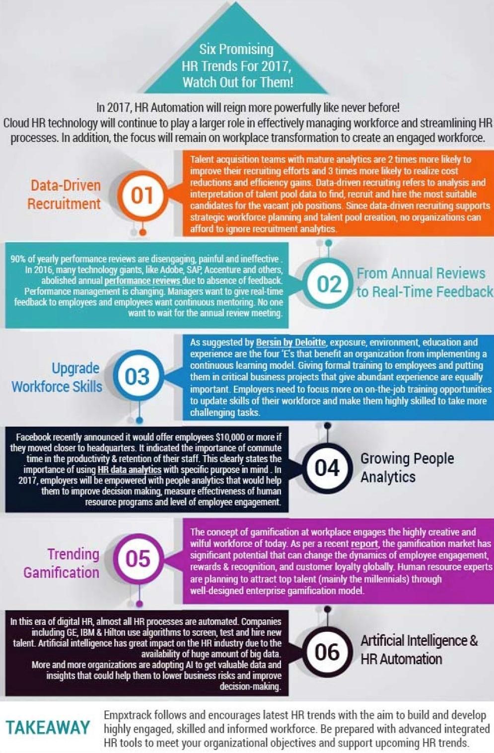 Lunge Systems| Decide. Control. Improve.